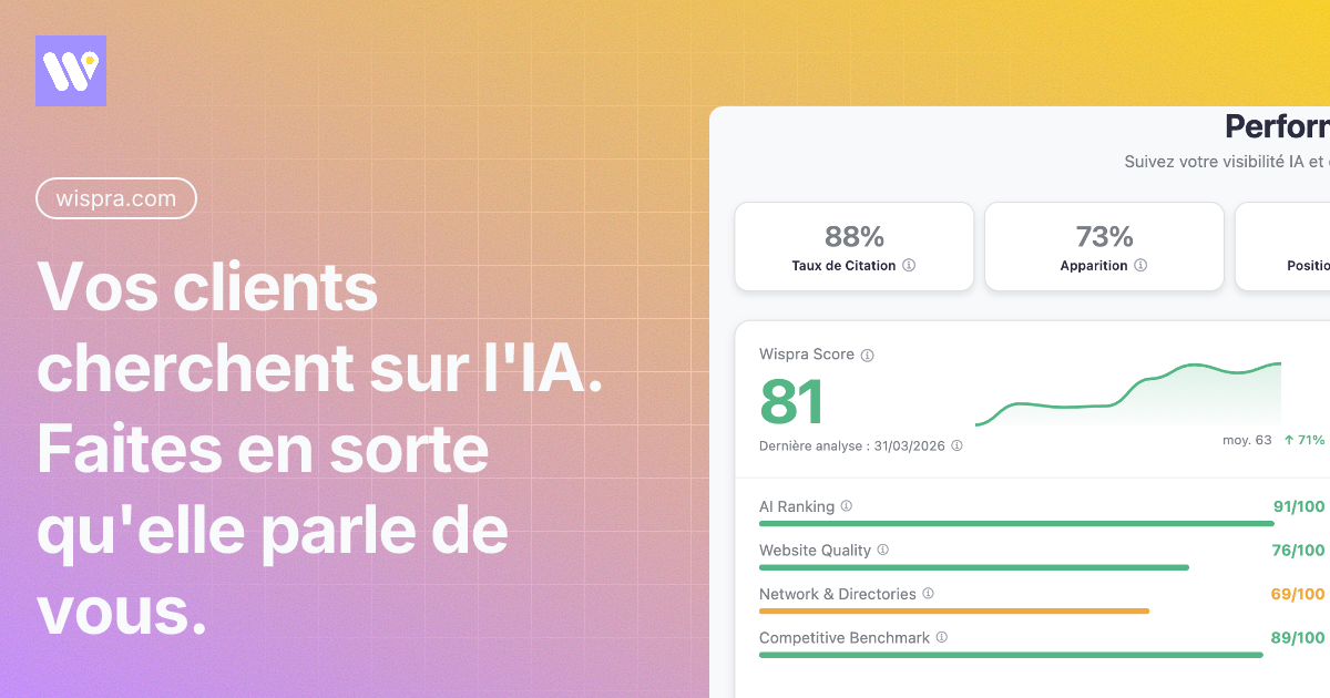 Catalog of L'Adresse Castelmaurou | Wispra Directory